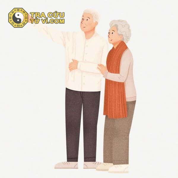 Sao Suy | Chủ Về Sự Suy Thoái, Sa Sút, Trượt Dài